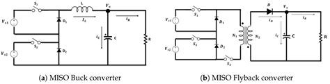 Multiple Input Single Output Dc Dc Converters Assessment For Low Power