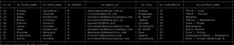Hive Inner Join Versions Working And Examples Of Hive Inner Join