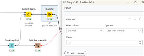 how to use the similarity search node knime analytics platform