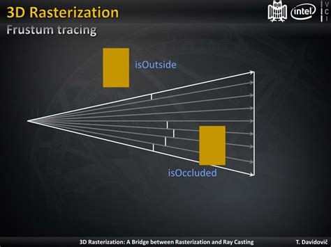 Ppt 3d Rasterization A Bridge Between Rasterization And Ray Casting