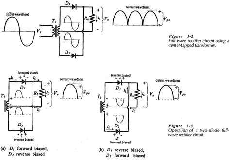 Full Wave Rectifier Circuit 2 Diodes
