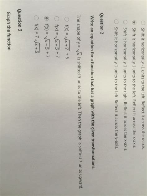 Solved Write An Equation For A Function That Has A Graph