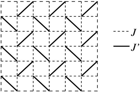 The Orthogonal Dimer Lattice Of The Shastrysutherland Model With