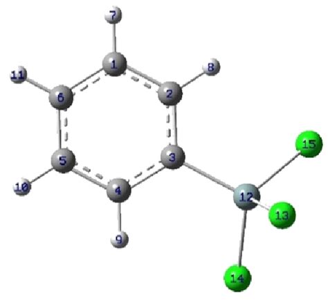optimized pts scheme of pts at b3lyp 6 311 g d p basis set
