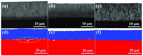 Sem Images A C And Phase Composition Analysis By Ebsd D F Of The