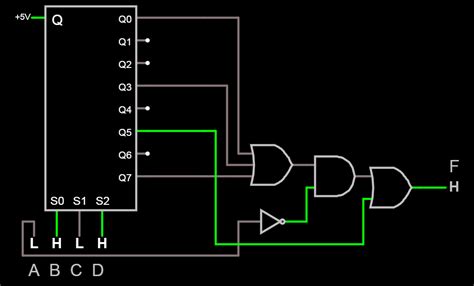 Digital Logic Implement A Function 3x8 Decoder With 4 Variables