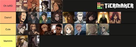 Hottest Aot Characters Anime Tier List Community Rankings Tiermaker