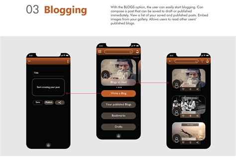 UX UI Project Behance