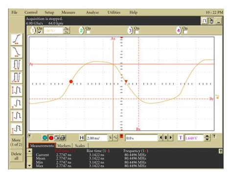 The Measured Output Waveform Of The Proposed Pll At 80 Mhz And An 8 Pf Download Scientific
