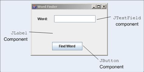 Tugas 5 Pengenalan Gui Pada Java ~ Be Creative
