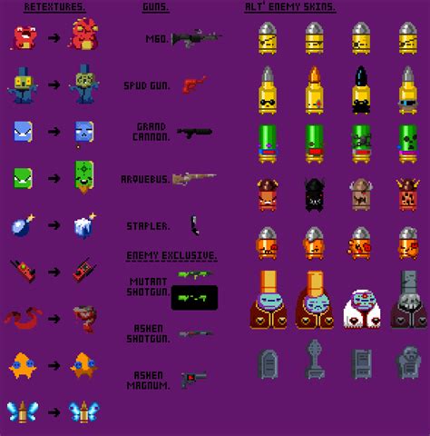 Weekend Sprites Renterthegungeon