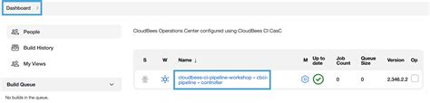 Introduction To Declarative Pipelines With Cloudbees Ci Cloudbees Ci Pipeline Workshop