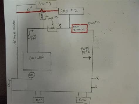 Trying To Add A Radiator To Existing Zone DoItYourself Com Community Forums