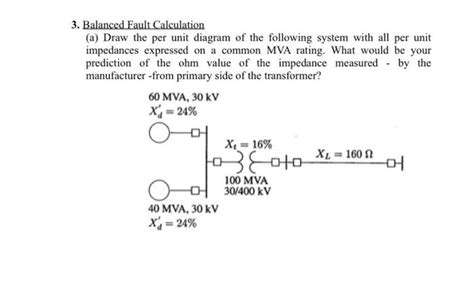 Solved 3 Balanced Fault Calculation A Draw The Per Unit Chegg Com