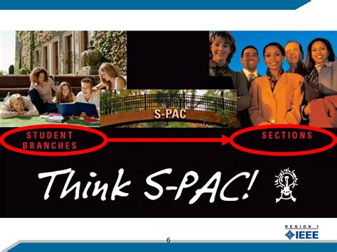 Ieee Slide Format PPT Education