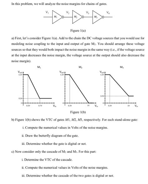 In This Problem We Will Analyze The Noise Margins Chegg Com