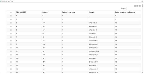Custom Css Stylesheet For Javascript Interactive Table Knime
