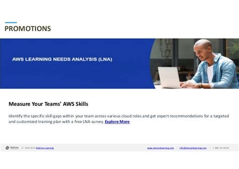 Master Class Understand The Fundamentals Of Architecting On Aws Ppt