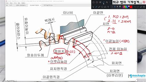 스퍼기어 Youtube