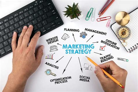 10 Mejores Estrategias De Marketing Para El Crecimiento Digital 2022