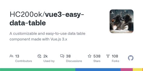 Github Hc200okvue3 Easy Data Table A Customizable And Easy To Use