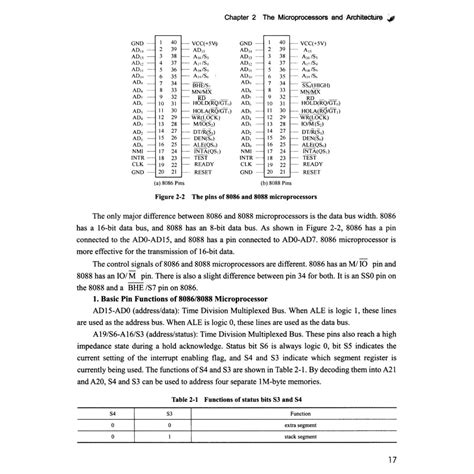 Principles Of 80x86 Microprocessors And Interfacing Techniquesby Zhou Yonghua Isbn 9787512136458