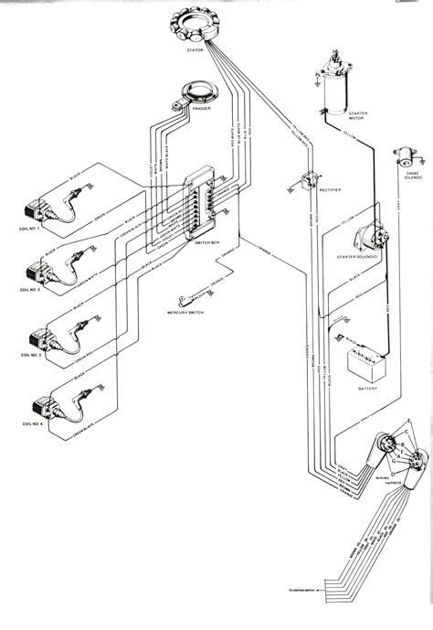 Boat Motor Wiring Diagram Wiring Diagram