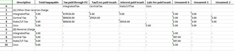 Python Tabula Py Not Extracting Rows Correctly Stack Overflow