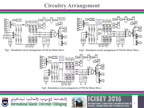 A Comparative Analysis Among Pwm Control Z Source Inverter With Conventional Pwm Inverter For