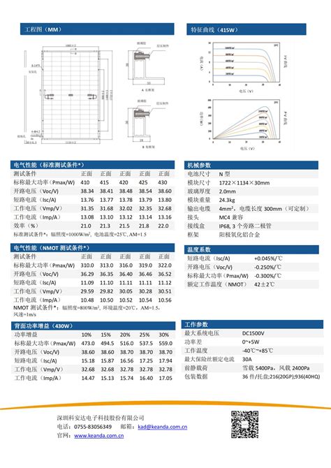 产品特点
