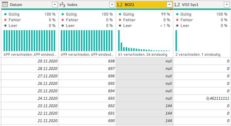 Solved Recursive Iterative Calculation In Power Query Microsoft Fabric Community