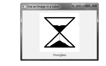 Using Image And ImageView JavaFX