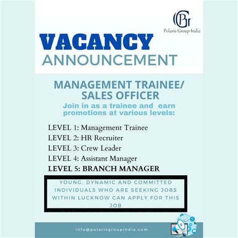 Vaibhav Kumar On Linkedin Openforwork Recruiting Openroles Architecturejobs Designjobs