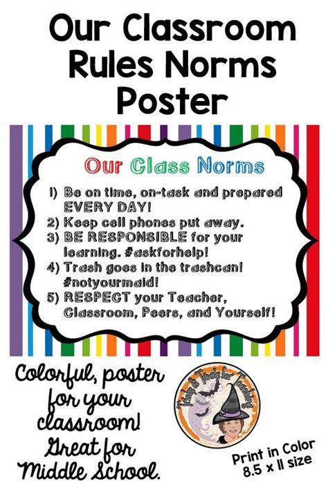 What Are Examples Of Classroom Norms At Jonathan Bushey Blog