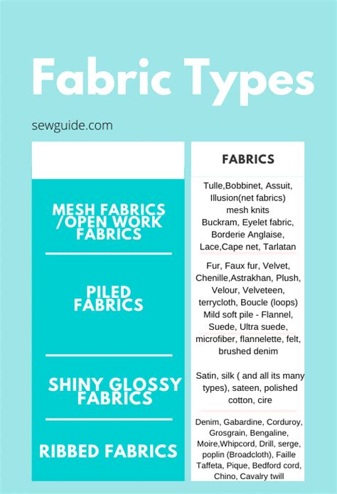 55 How To Choose The Correct Fabric For A Sewing Pattern ToshibaHogan