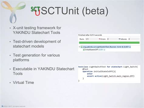 yakindu statechart tools training look inside ppt