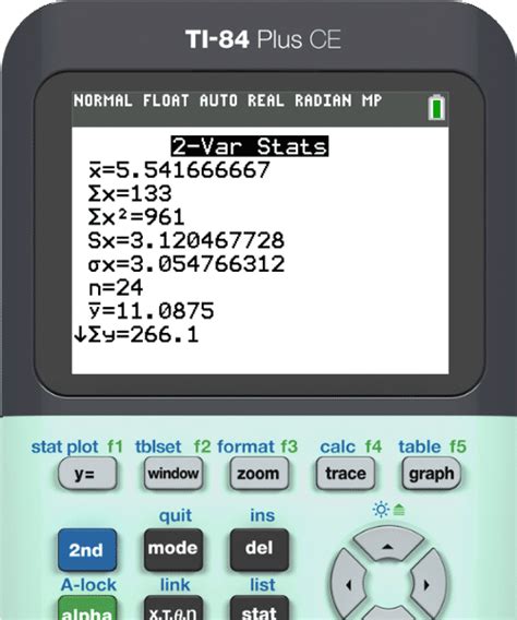 Fans Favorite Features On Ti 84 Plus Ce Texas Instruments