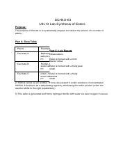 Synthesis Of Esters Lab Creating Aromas And Detecting Odors In