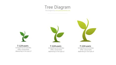 Tree Diagram 16 Powerpoint Hub
