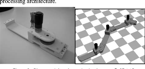 Figure 1 From Distributed Kinematic Inversion Technique For Self