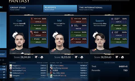 Compendium Fantasy Rewards Not Given · Issue 13048 · Valvesoftware