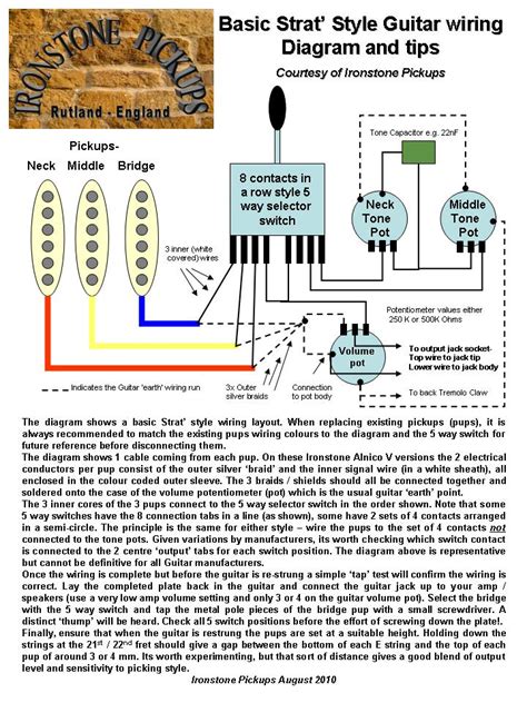 Single Pickup Guitar Wiring At Charlotte Armour Blog