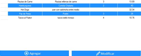 Net Error Al Ingresar Datos A Un Datagridview En C Stack Overflow En Español