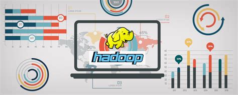 visual data mining with predictive analysis in hadoop eduonix blog