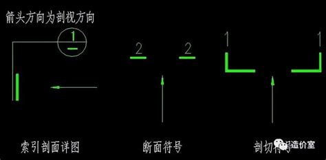 剖面图的剖面方向怎样看？ 来今网