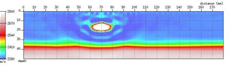 Initial Model Used For The Initialisation Of The Inversion A B And