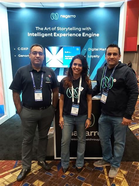 Nagarro On Linkedin Nagarro Sitecoresym Cx