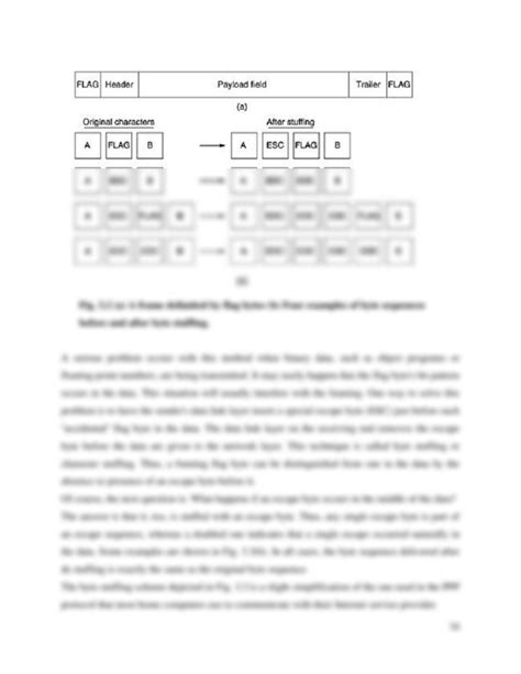 SOLUTION Framing Error Correction And Detection Studypool