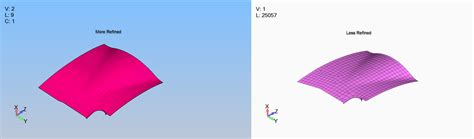 arbitrary 3d surface pressure mapping giving inconsistent results