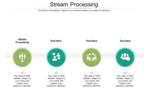 Stream Processing Ppt Powerpoint Presentation Professional Layout Cpb Presentation Graphics